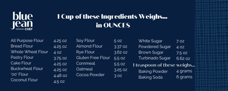 How to Measure Ingredients | Blue Jean Chef - Meredith Laurence